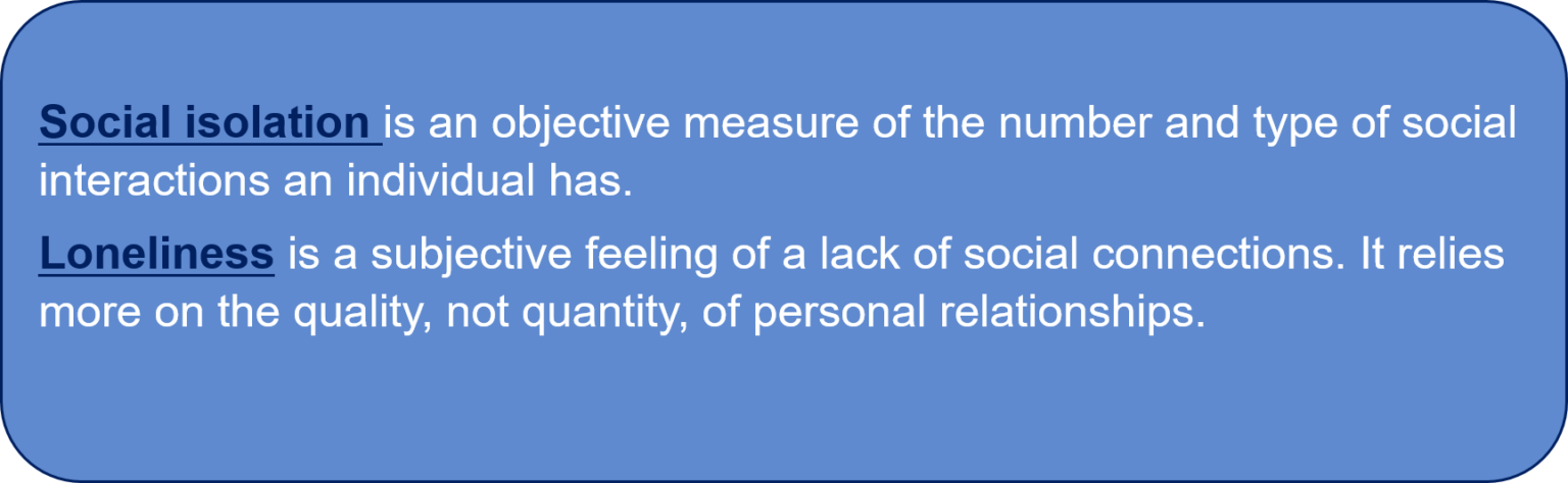 Loneliness: What is it and what can be done about it? - Research Matters