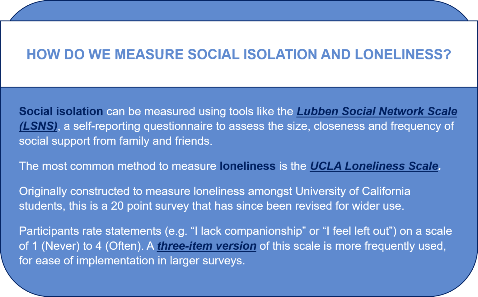 Loneliness: What is it and what can be done about it? - Research Matters
